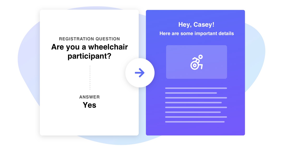5 effective campaigns to send using Race Roster email triggers - Race ...