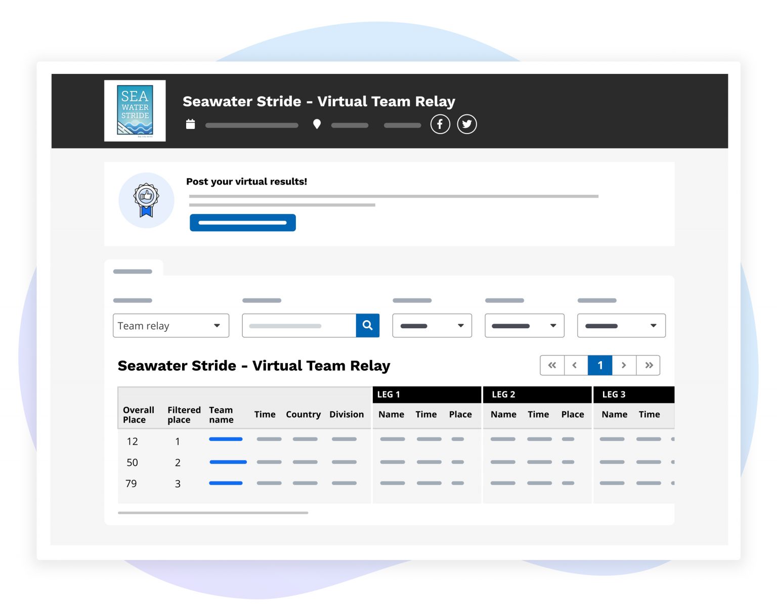 Tips and tricks for a successful virtual team relay - Race Roster ...