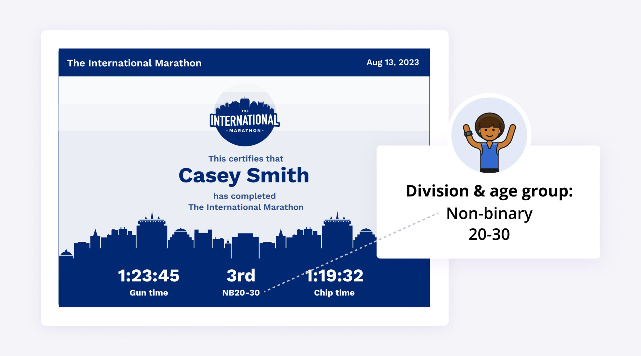 Great tools to make your event more diverse & inclusive - Race Roster ...