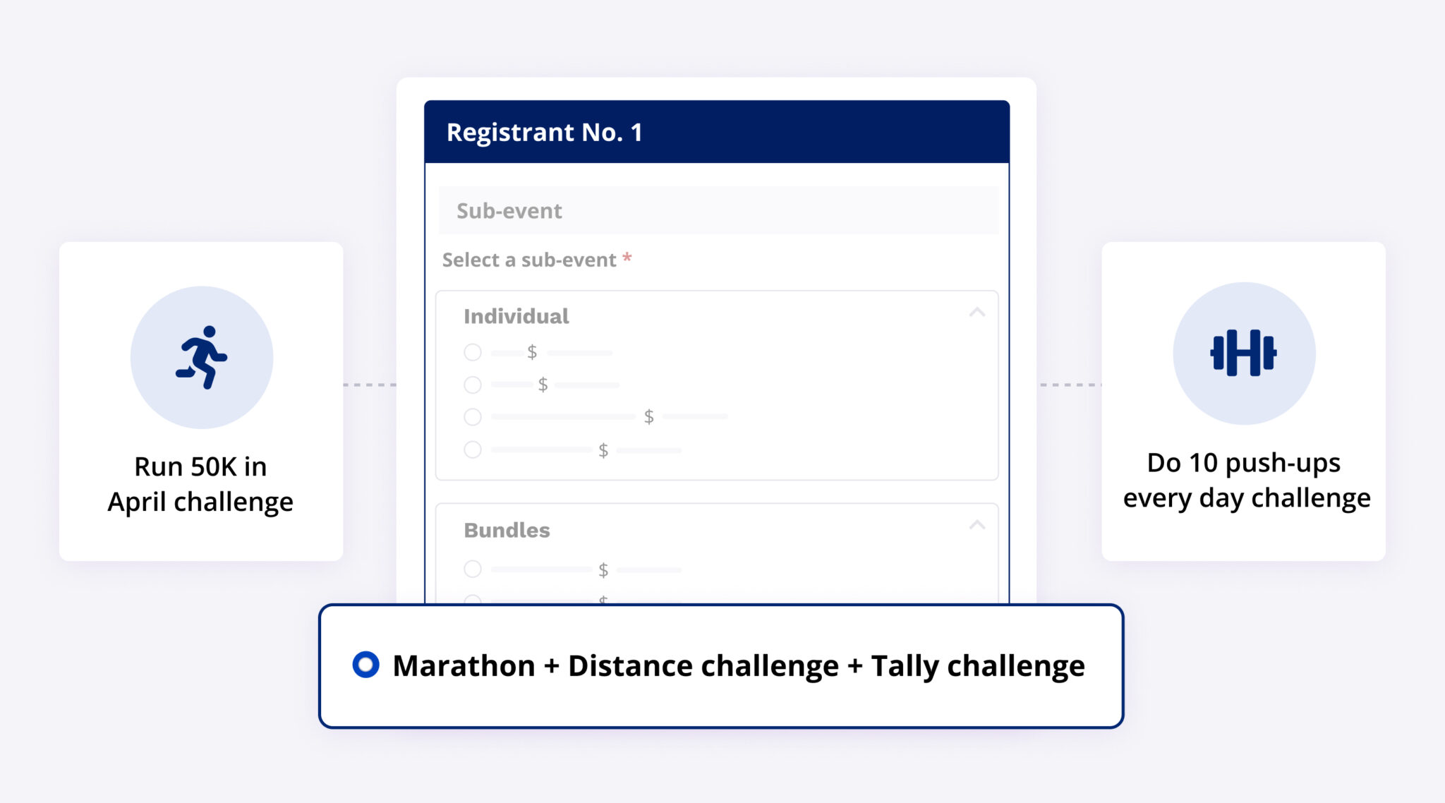 Bundles in the spotlight: Make it easy to register for multiple sub ...