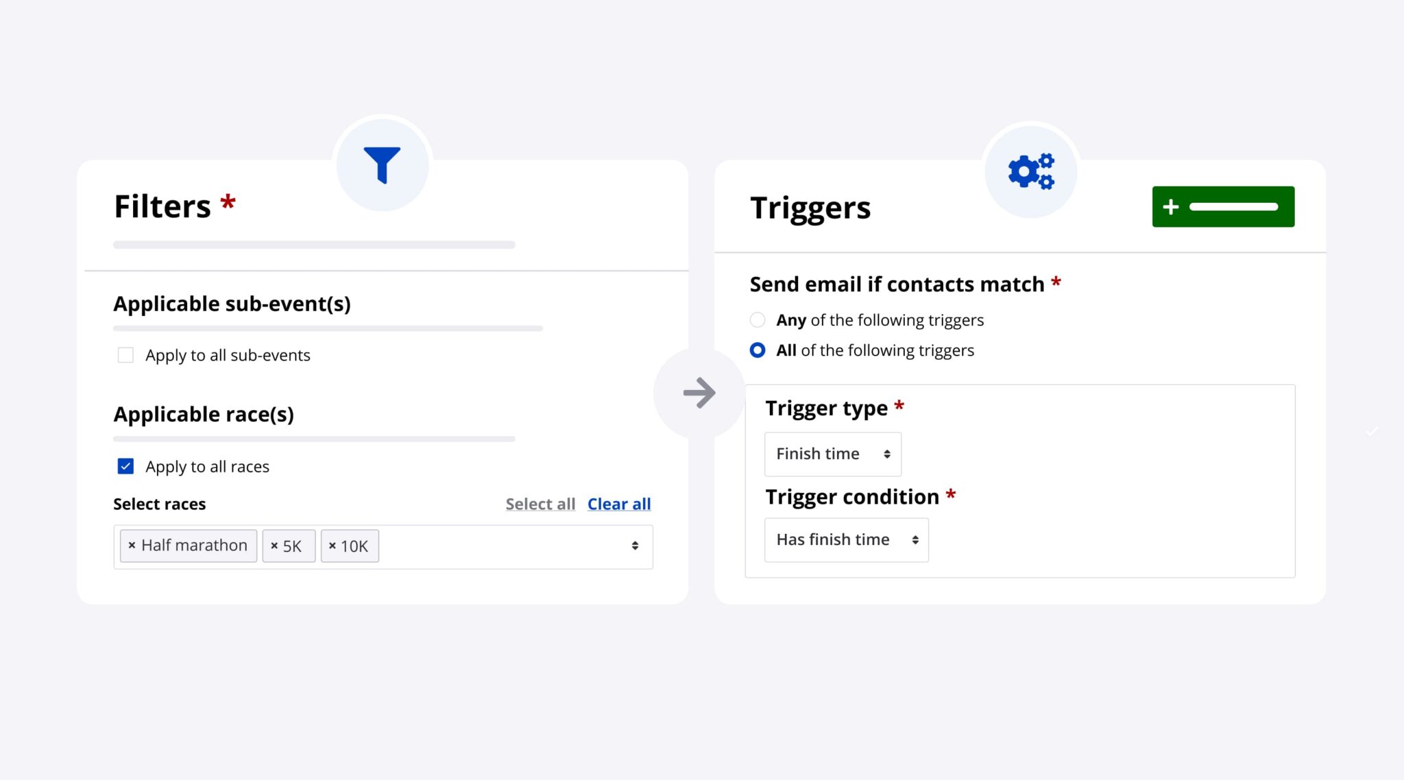 Expanded Timer SMS & Email messaging options! - Race Roster — Race Roster