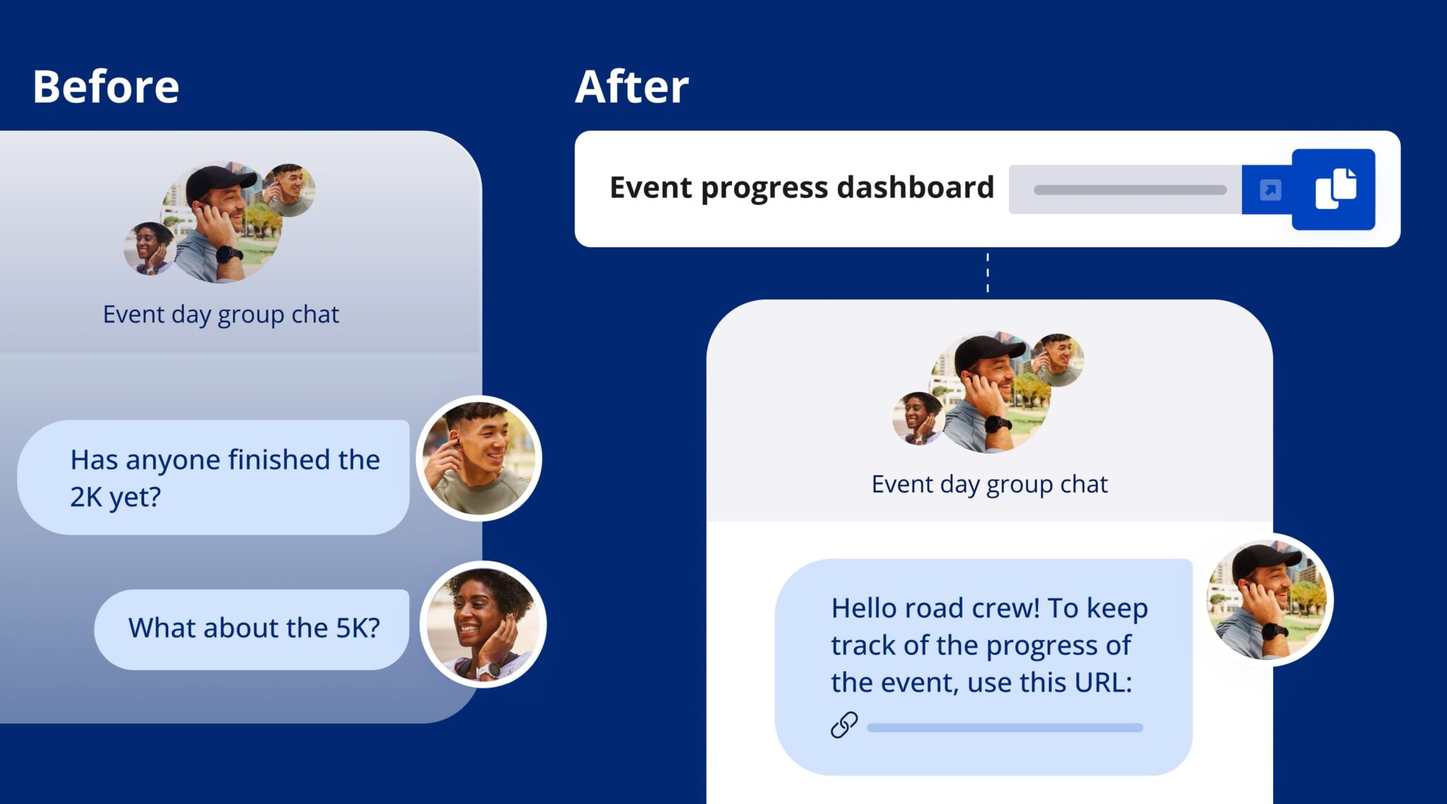 Introducing the Results Event Progress dashboard - Race Roster — Race ...