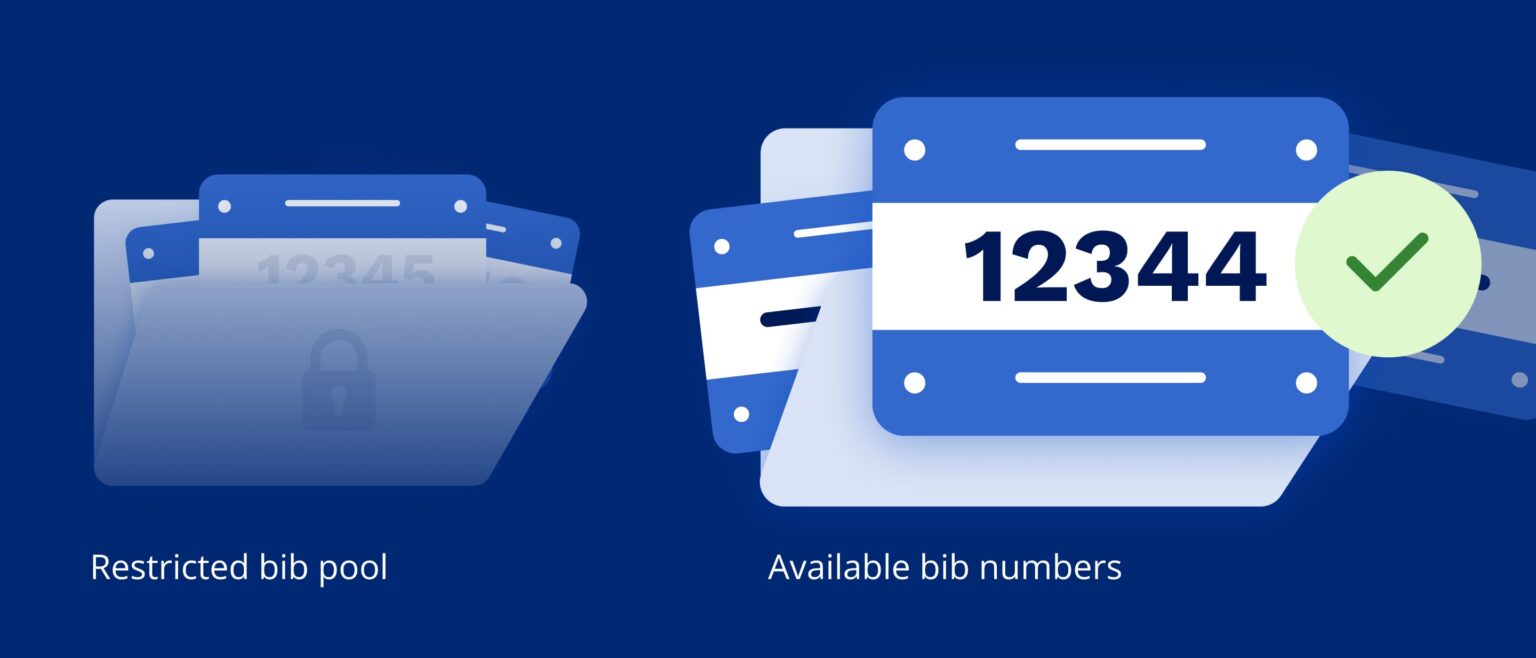 Introducing the Restricted Bib Pool: A game-changer for timers and ...
